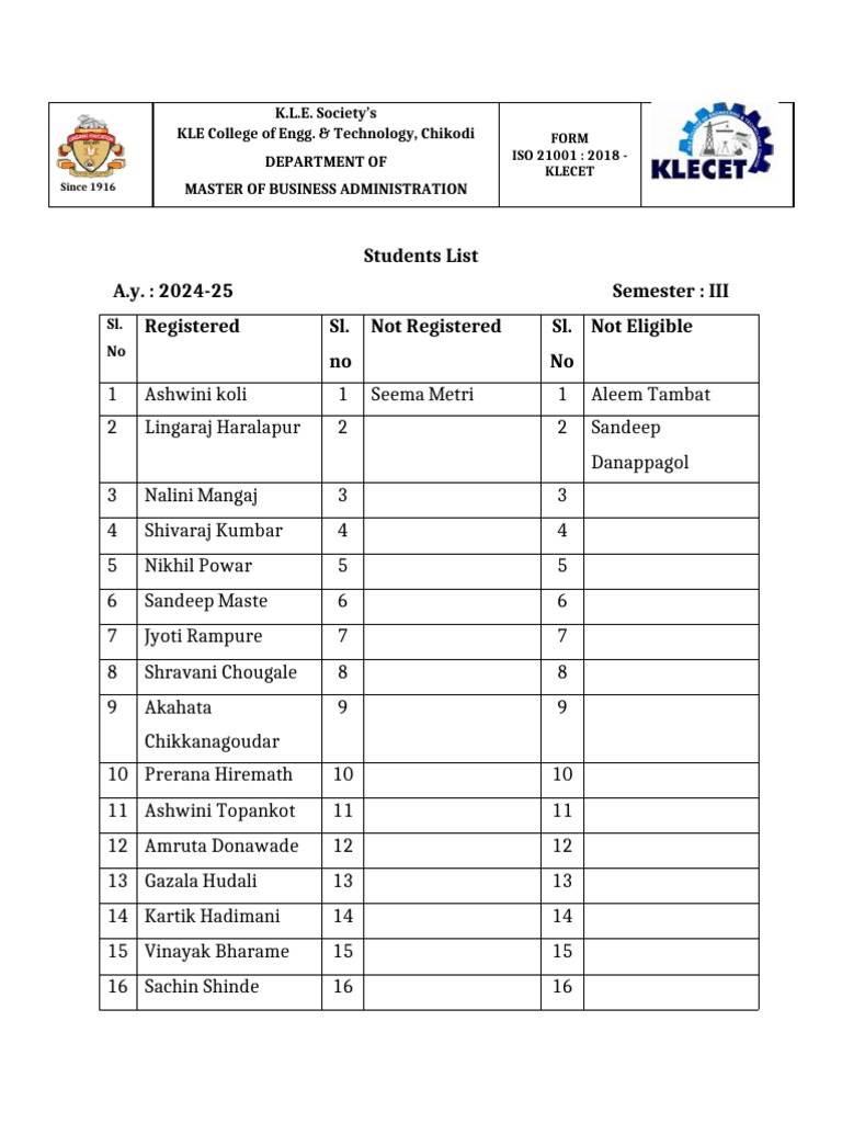 MBA Student Contact List 2024-25 | PDF
