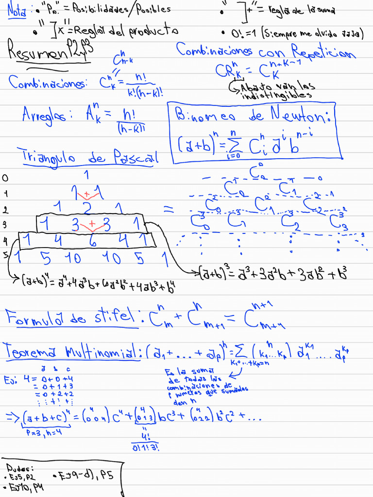 Examen Feb 2025 Resumen YPracticos Resuelto 2 A10 | PDF