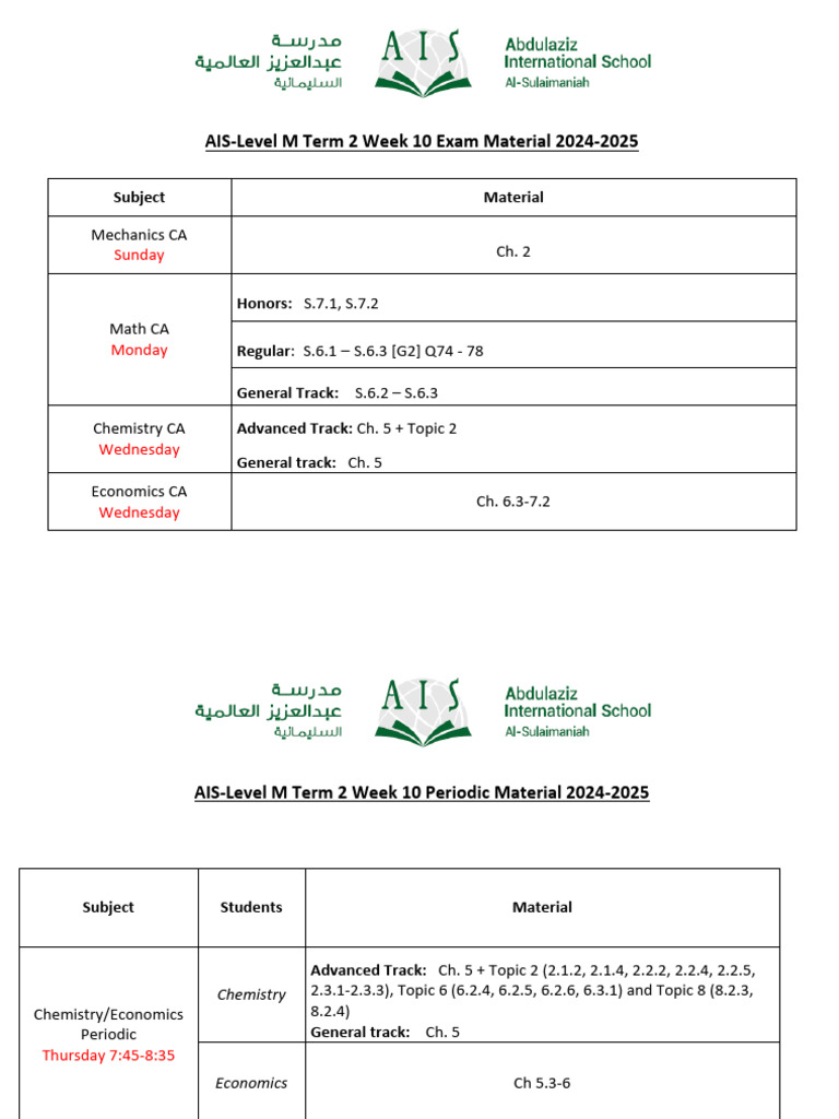 Level M-Term 2 Week 10 Exam Material | PDF