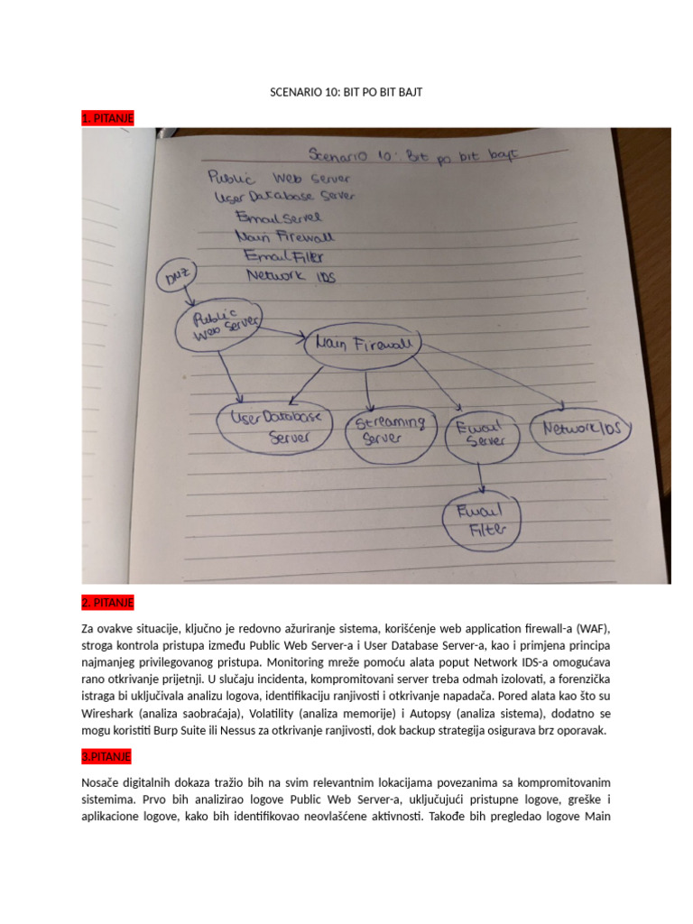 Scenariji 1., 5., 9., 10. | PDF
