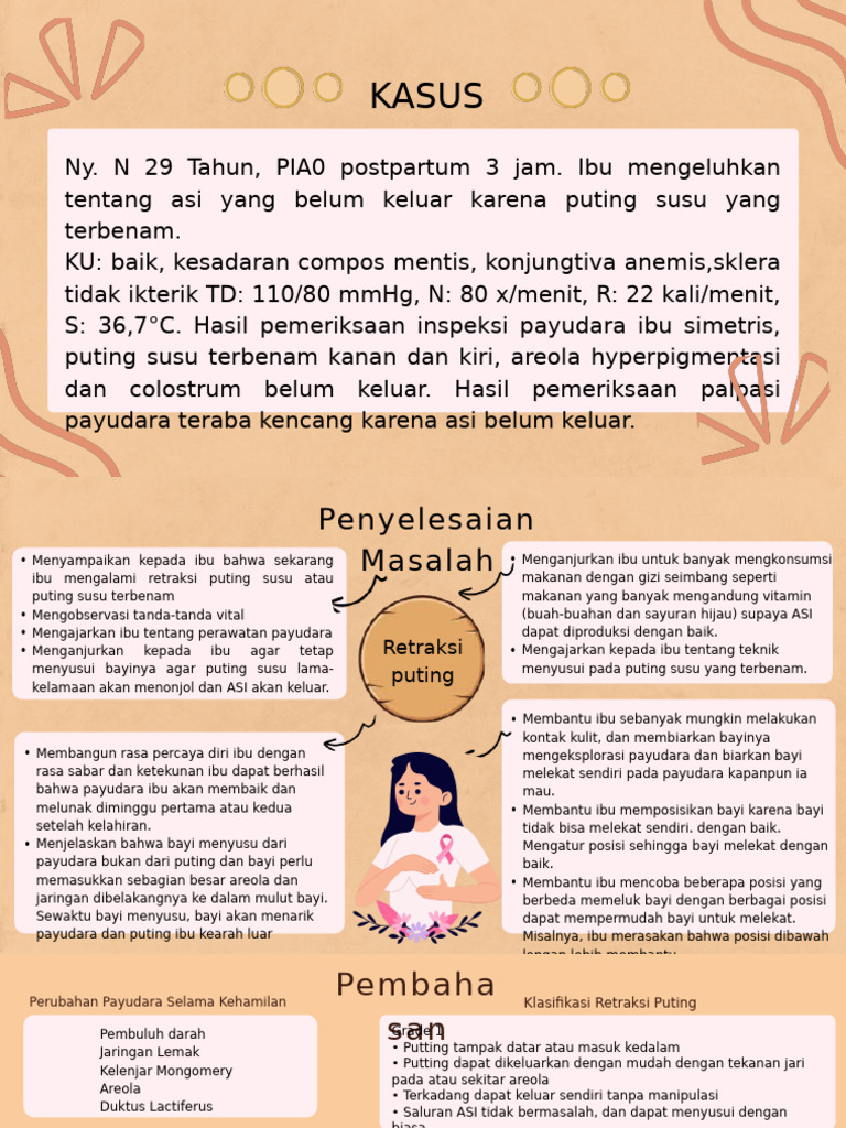 Mapping Gadar Retraksi Puting | PDF