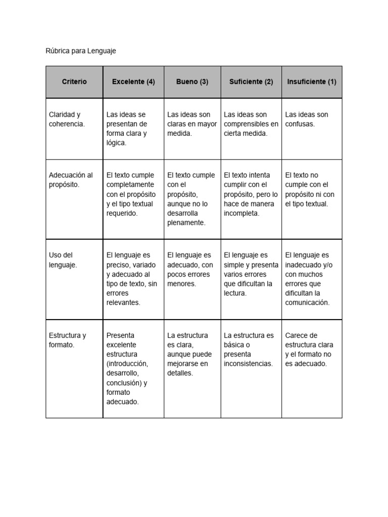 Rúbrica para Lenguaje | PDF