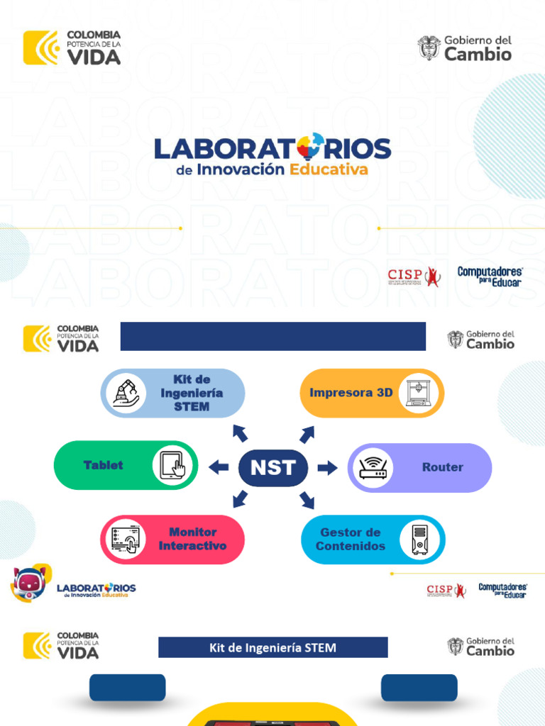 KIT STEM Laboratorios de Innovación | PDF | Programación de computadoras | Arduino