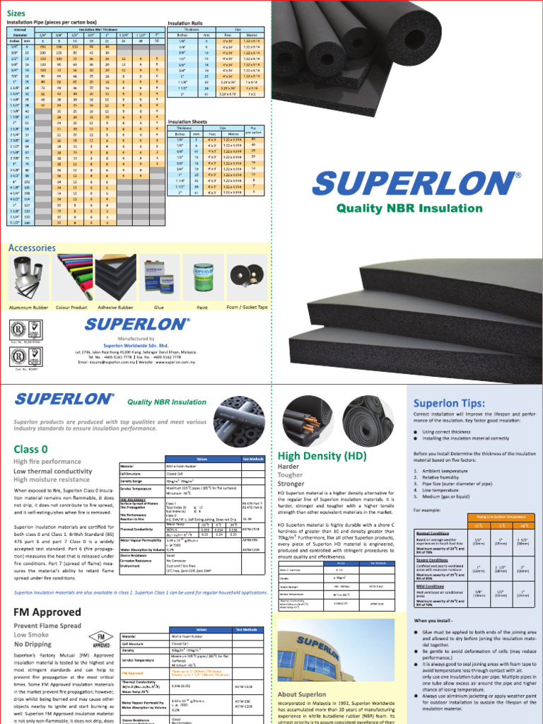 Superlon - Catalogues | PDF