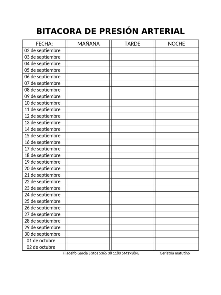 Bitácora de Presión Arterial | PDF