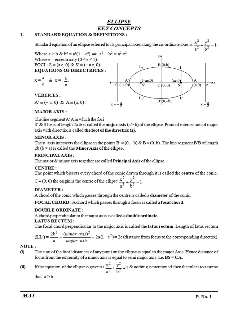 Ellipse Short Notes Pdf Ellipse Perpendicular