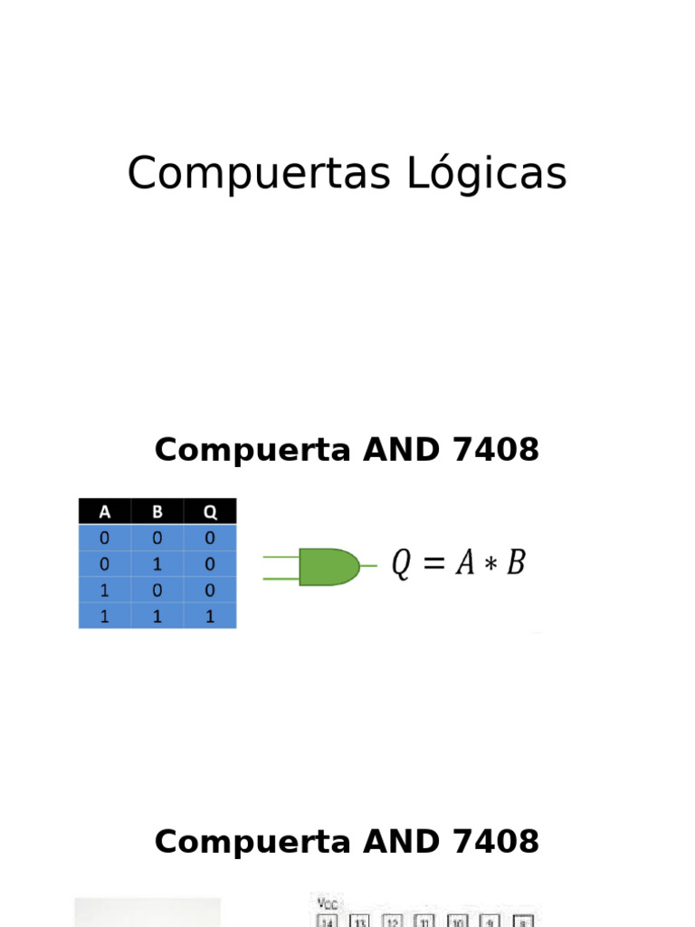 Tipos de Compuertas Lógicas y Modelos | PDF