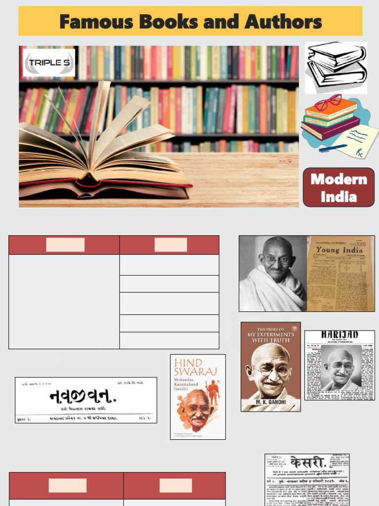 Books and Authors (Modern India) Triple S (1)_4574_241105_210850 | PDF ...