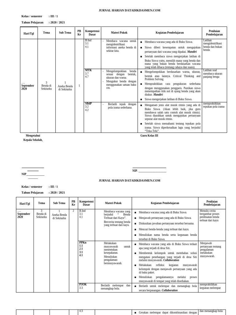 Jurnal Kelas 3 Tema 3 | PDF