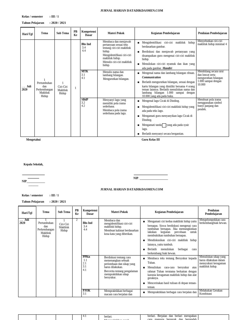 JURNAL KELAS 3 TEMA 1 (datadikdasmen.com) | PDF