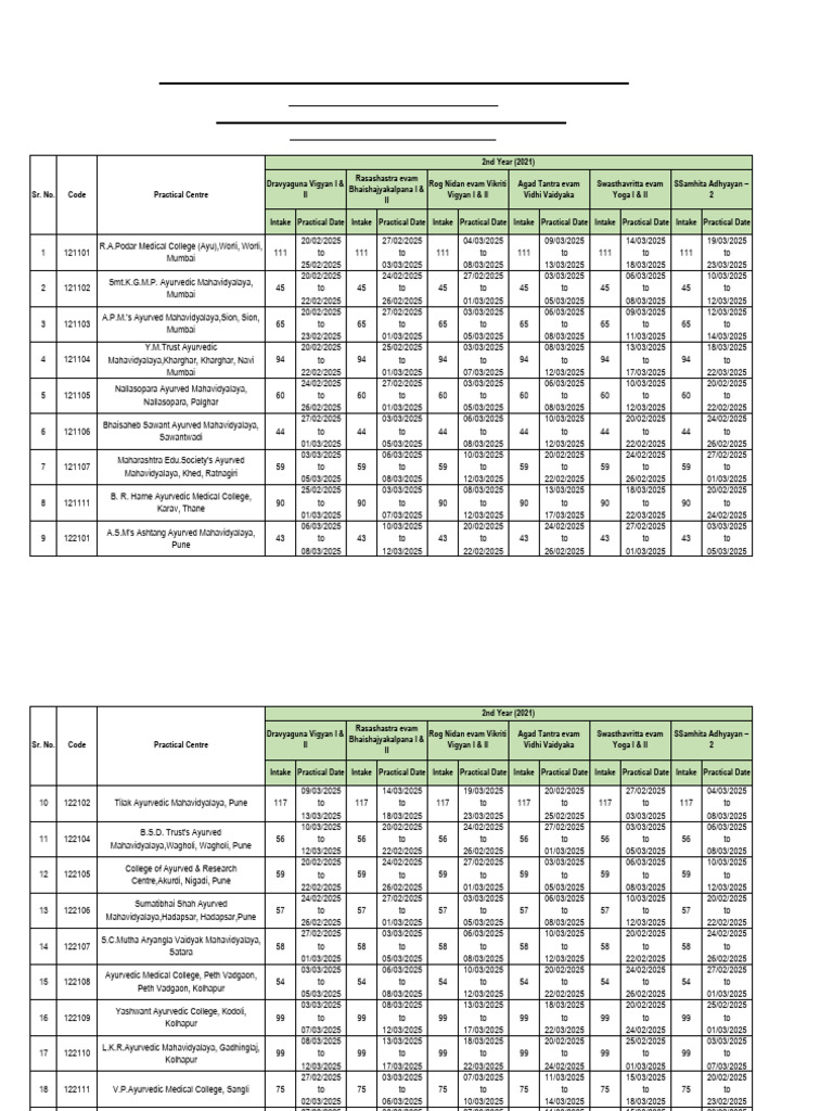 Practical Time Table - BAMS II 2021 - 060225 2 | PDF | Pseudo Scholarship | Manual Therapy