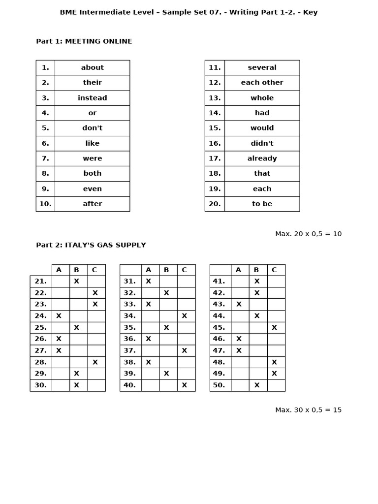 07 BME Intermediate Level - Writing Part 1-2. - Key | PDF