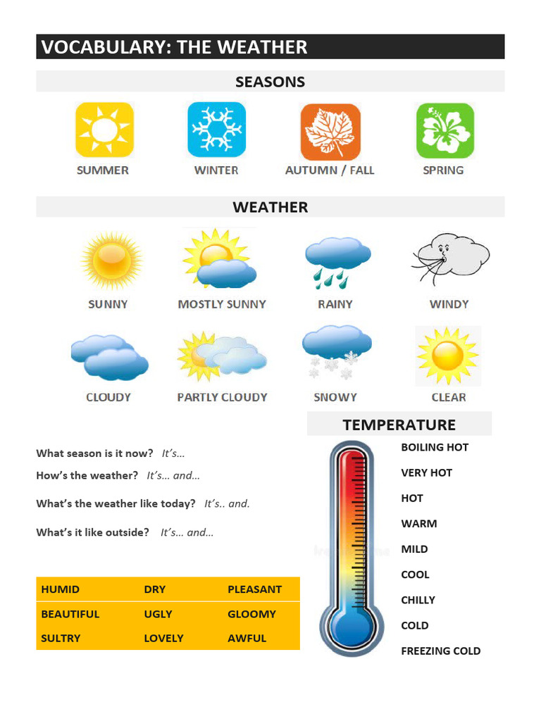 Vocabulary - Weather | PDF