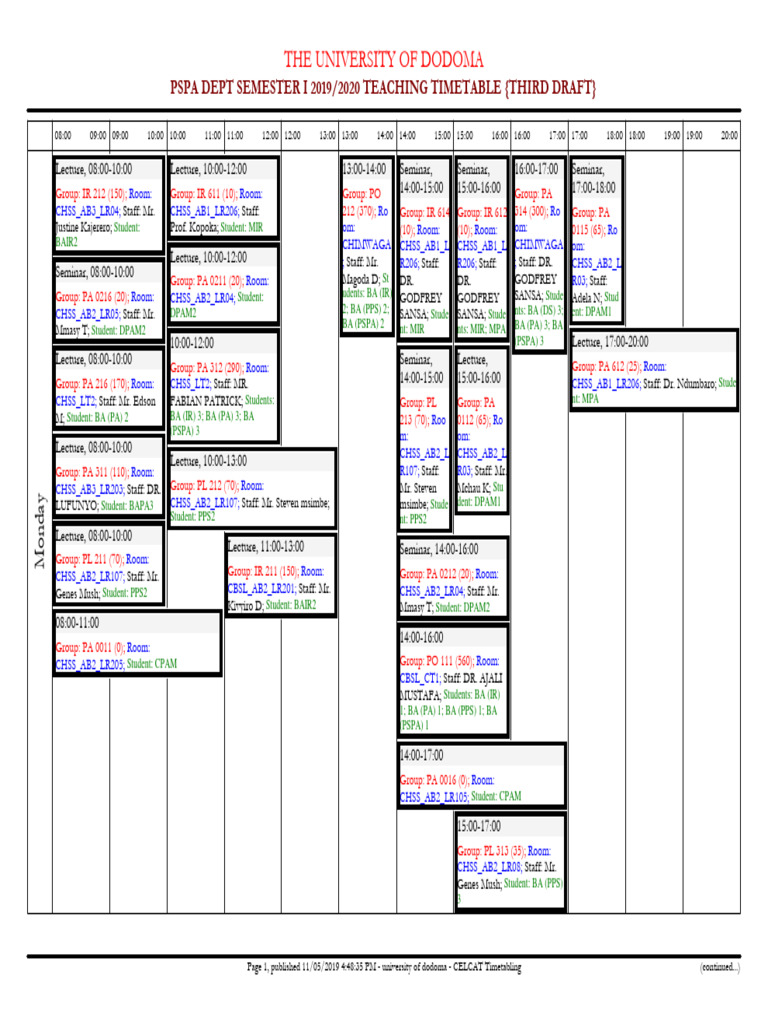 Political Science | PDF