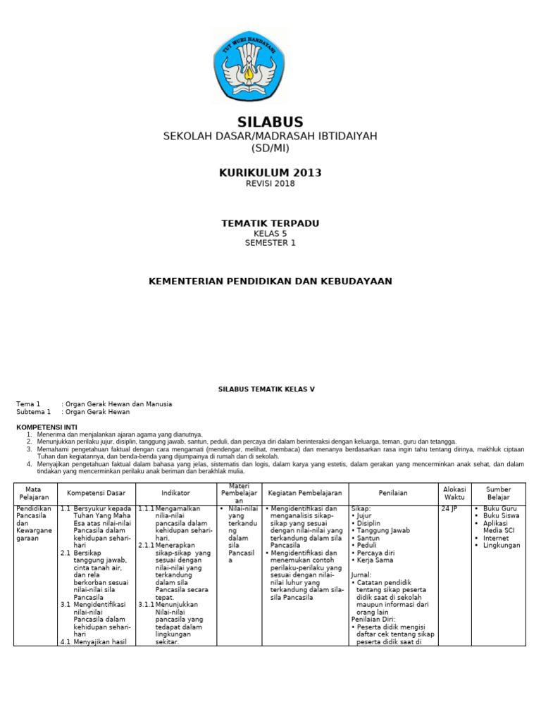 Silabus Kelas 5 Tema 1 | PDF