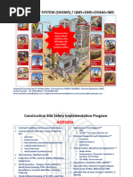 JSW - GHS - GS-03 - Contractor Safety Management SME Presentation JSW ...