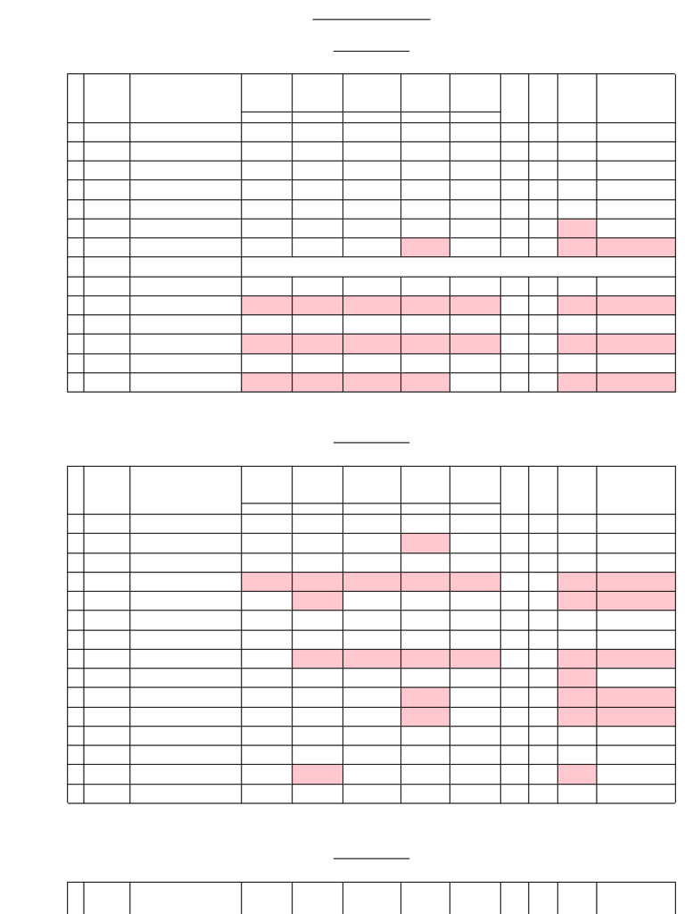 Spring 2024 BS English Results Summary | PDF
