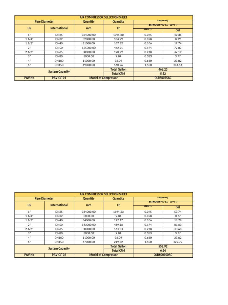 Compressor Selection | PDF | Gas Technologies | Mechanical Engineering