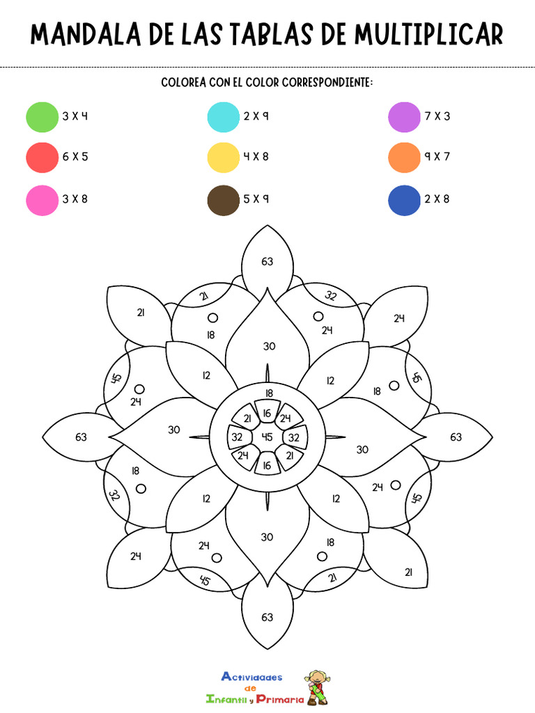 Mandalas de Las Tablas de Multiplicar | PDF