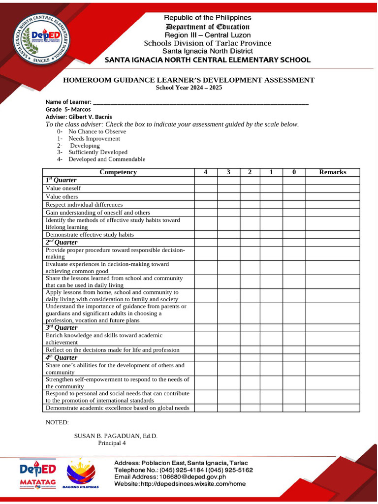 HG-Learners-Achievement-Assessment-Form | PDF