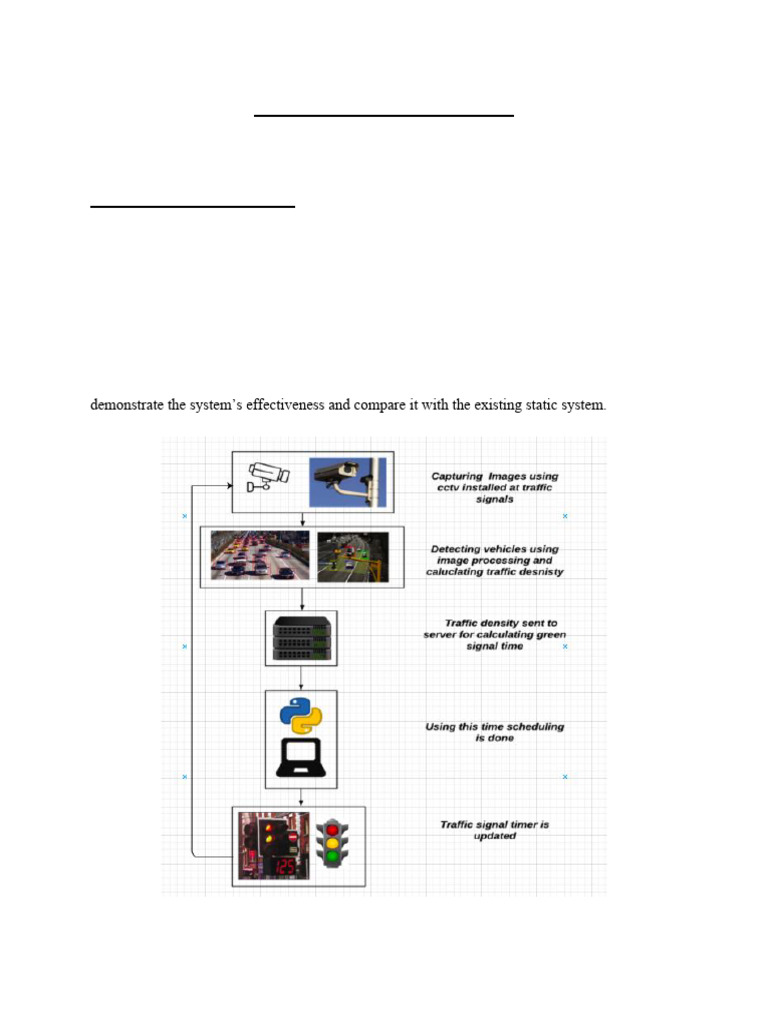 Adaptive_Traffic_Signal_Timer_Implementation_Details | PDF | Traffic ...