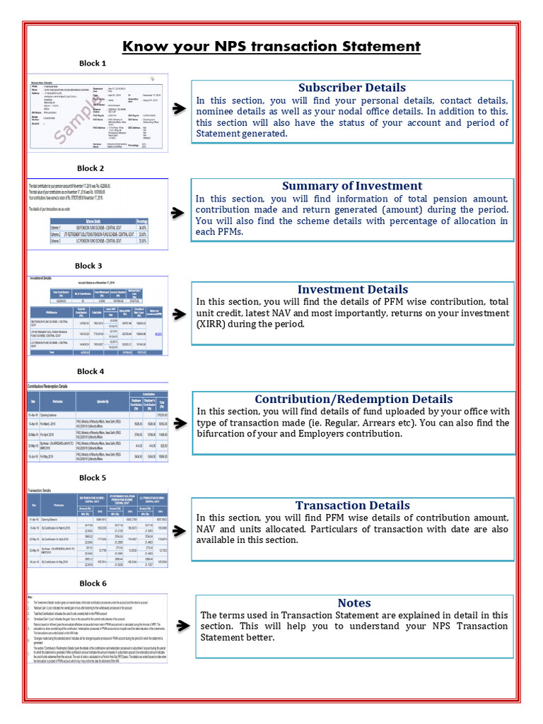 Know Your Transaction Statement | PDF