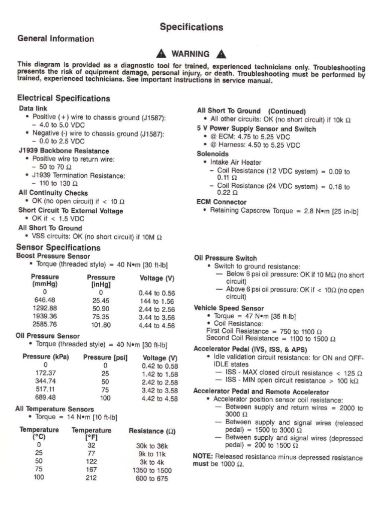 QSB Codes & Faults QSB 4.5 Cummins | PDF