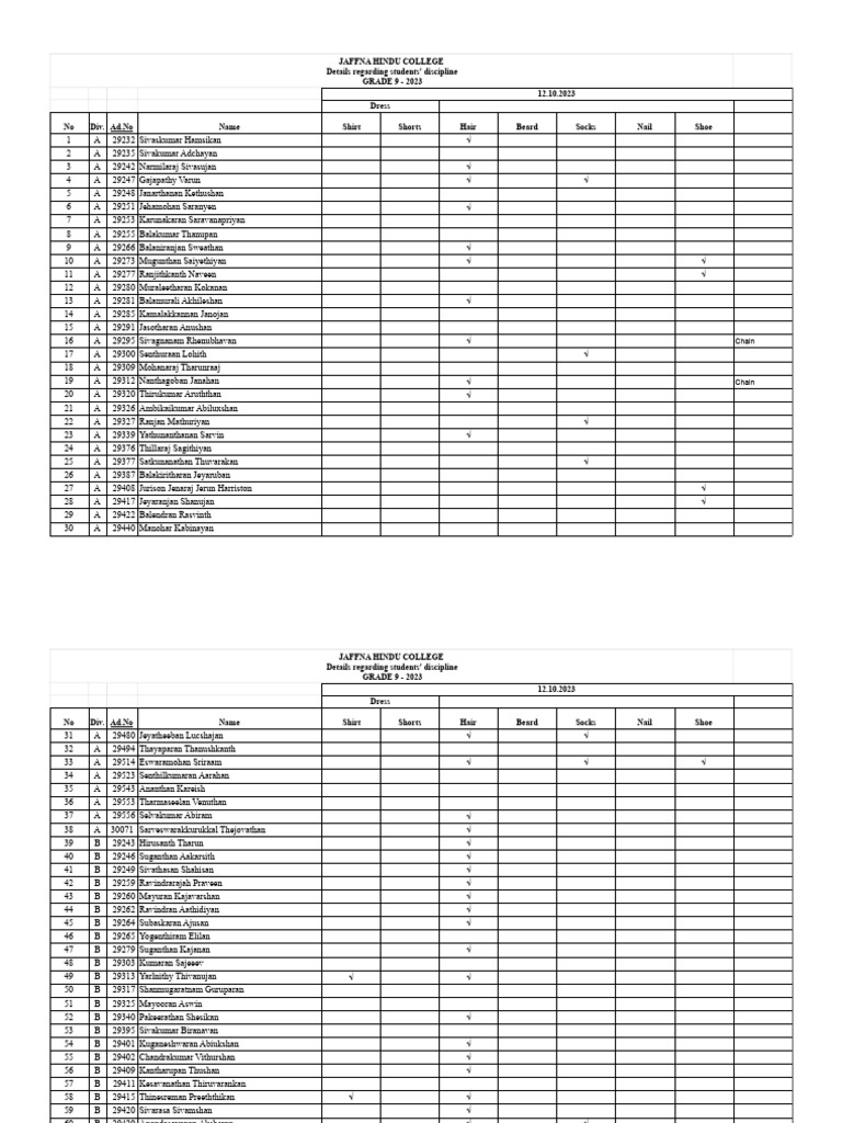 Grade-9 - Details Regarding Students' Dress Code | PDF | Undergarment