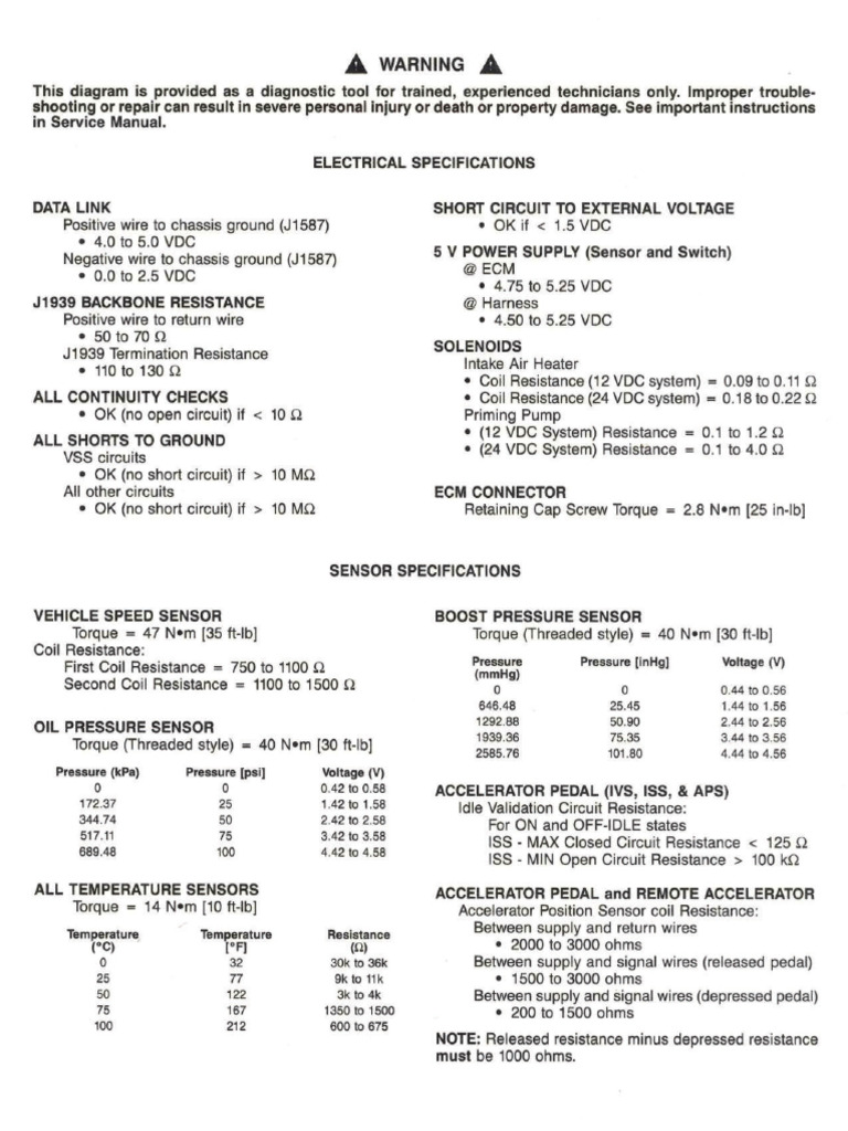 ISB Codes & Spec CUMMINS | PDF