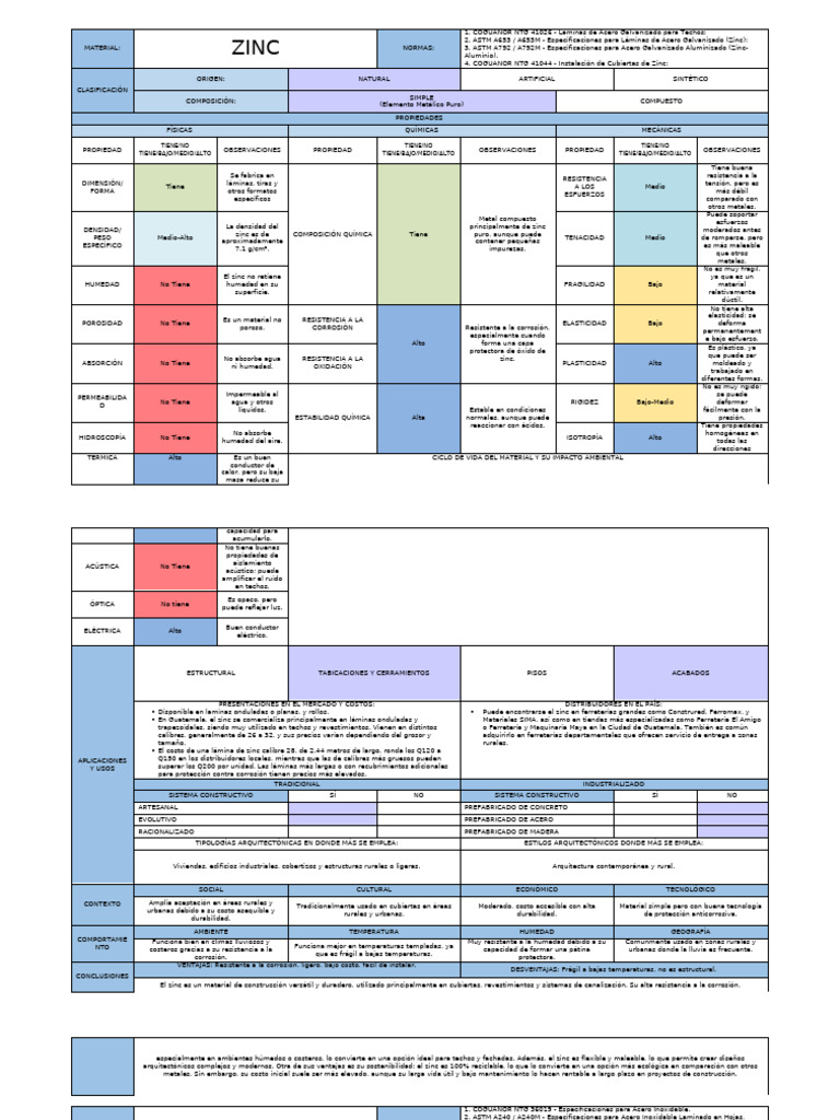 Fichas 2 | PDF | Acero | Rieles
