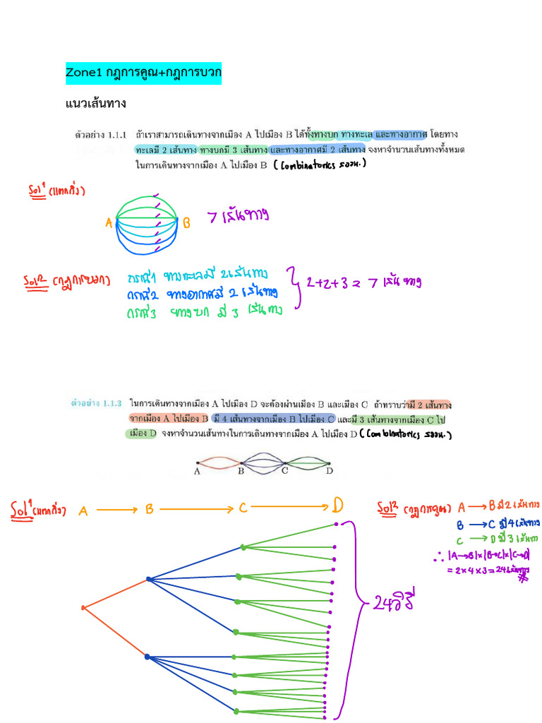 Combinatorial Mathematics Concepts | PDF