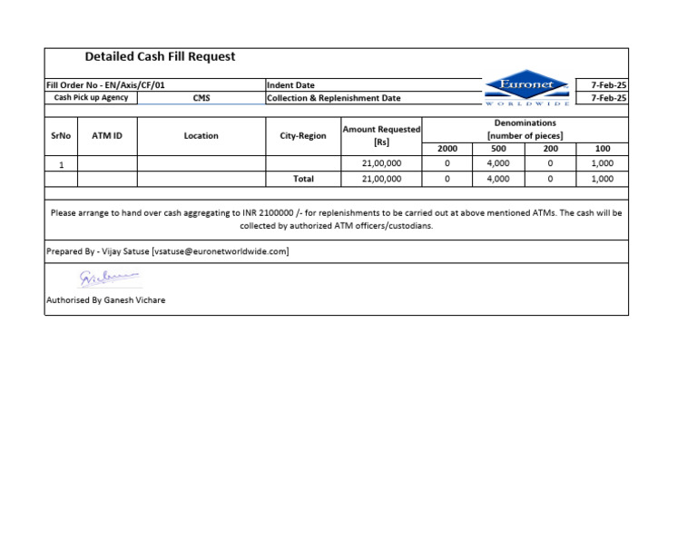 Barwaha 070225 | PDF