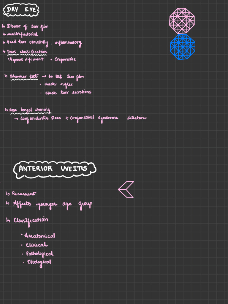Opthal ? | PDF