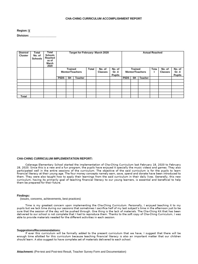 Cha-Ching Curriculum Implementation Report | PDF | Curriculum | Teachers
