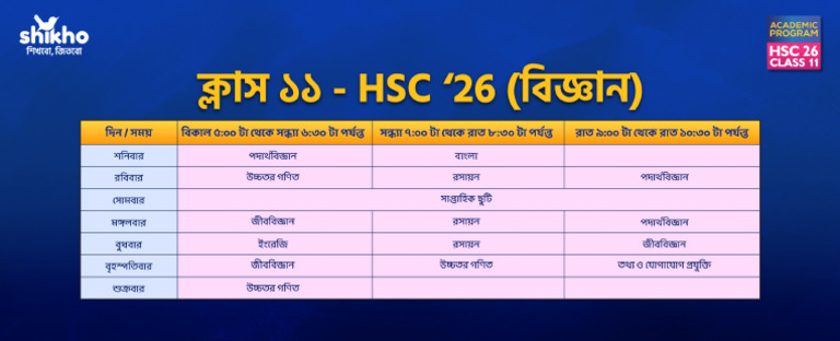 Class 11 - HSC '26 Science - Routine | PDF