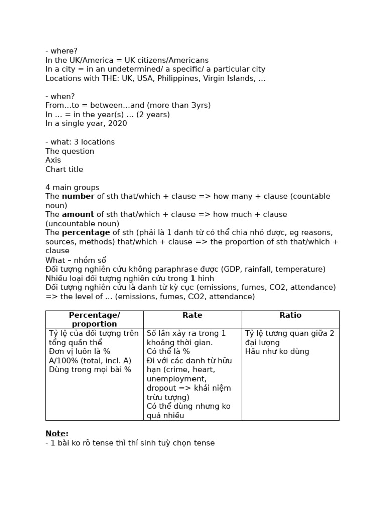 Lesson 1 - Task 1 Introduction | PDF | Workweek And Weekend | Economies
