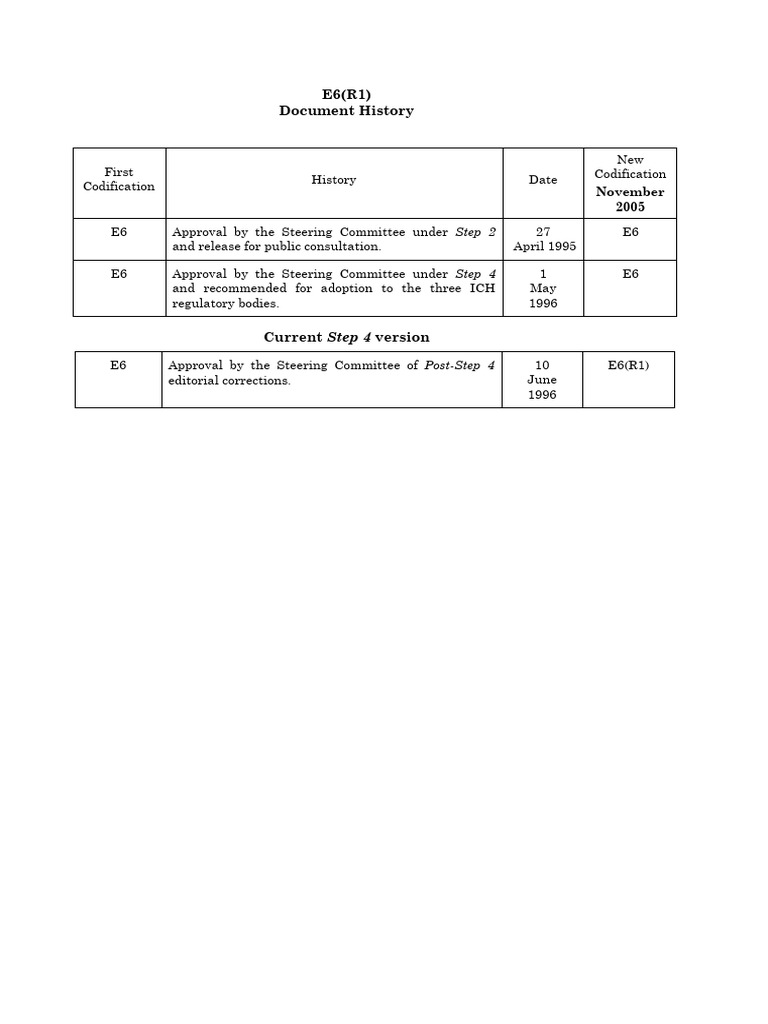 E6_R1_Guideline 2 | PDF