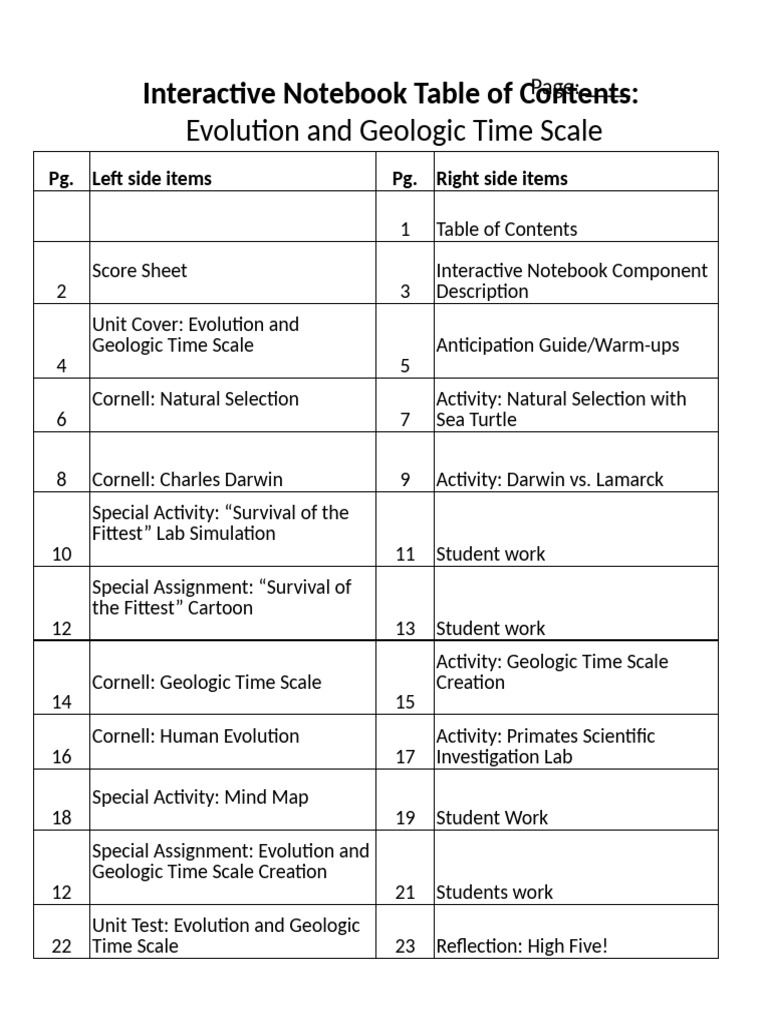 Editable Table of Contents and Score Sheet | PDF | Human Evolution ... Editable Table of Contents and Score Sheet | PDF | Human Evolution ...