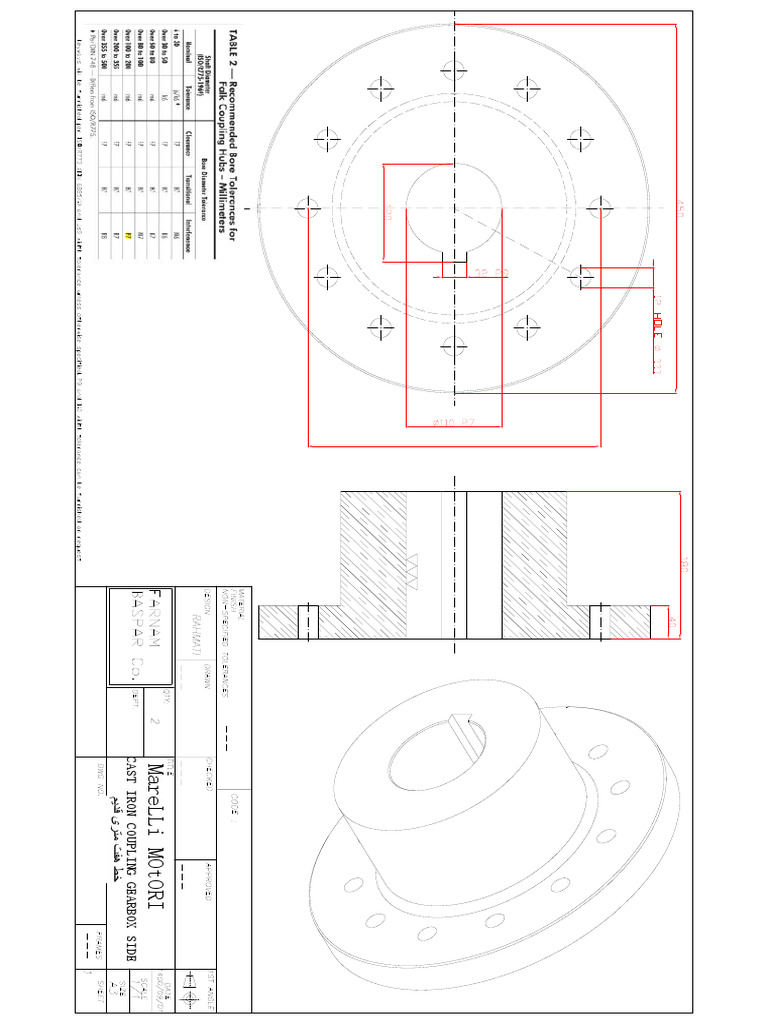 اصلاحیه COUPLING | PDF