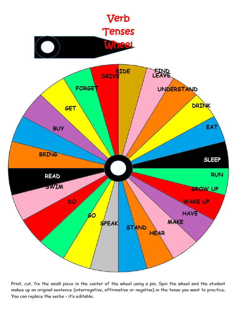 Verb Tenses Wheel Fun Activities Games Games - 144192 | PDF