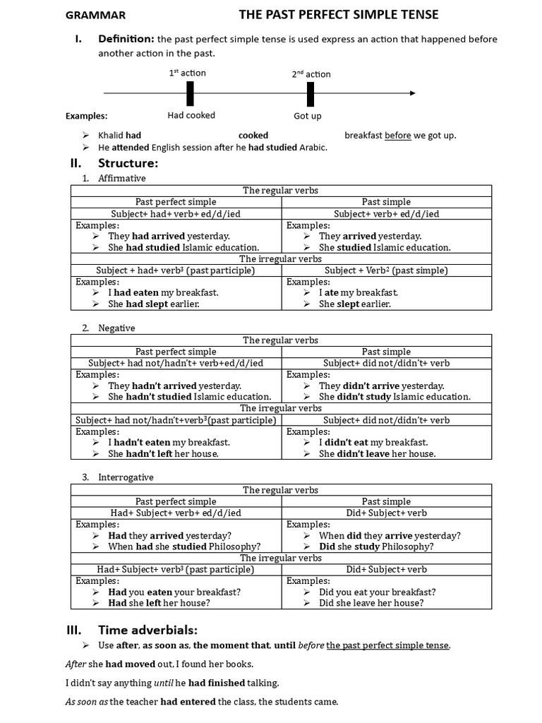The Past Perfect Simple Tense | PDF | Grammatical Tense | Verb