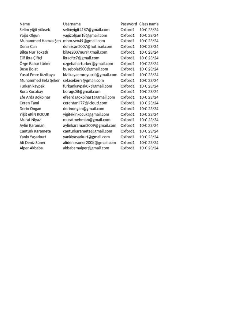 Student Login Credentials List | PDF