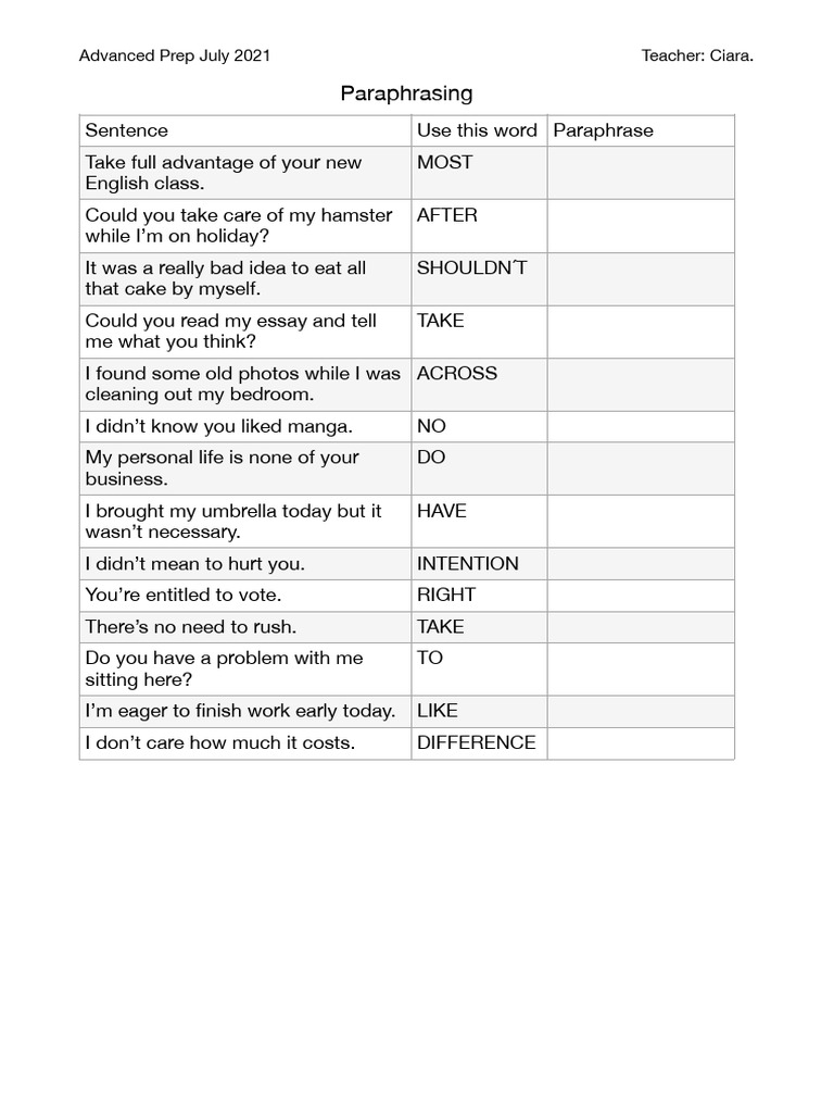 Paraphrasing Practice Exercises | PDF