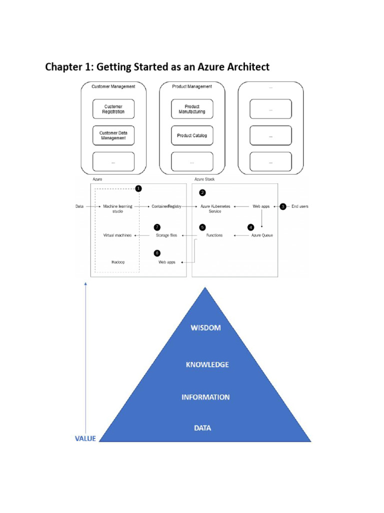 9781800562325_ColorImages | PDF