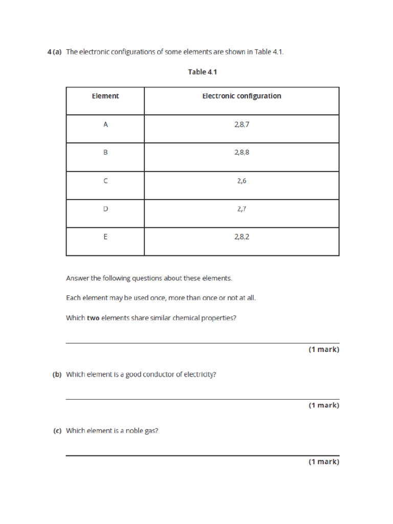Periodic Table Test + Metals | PDF