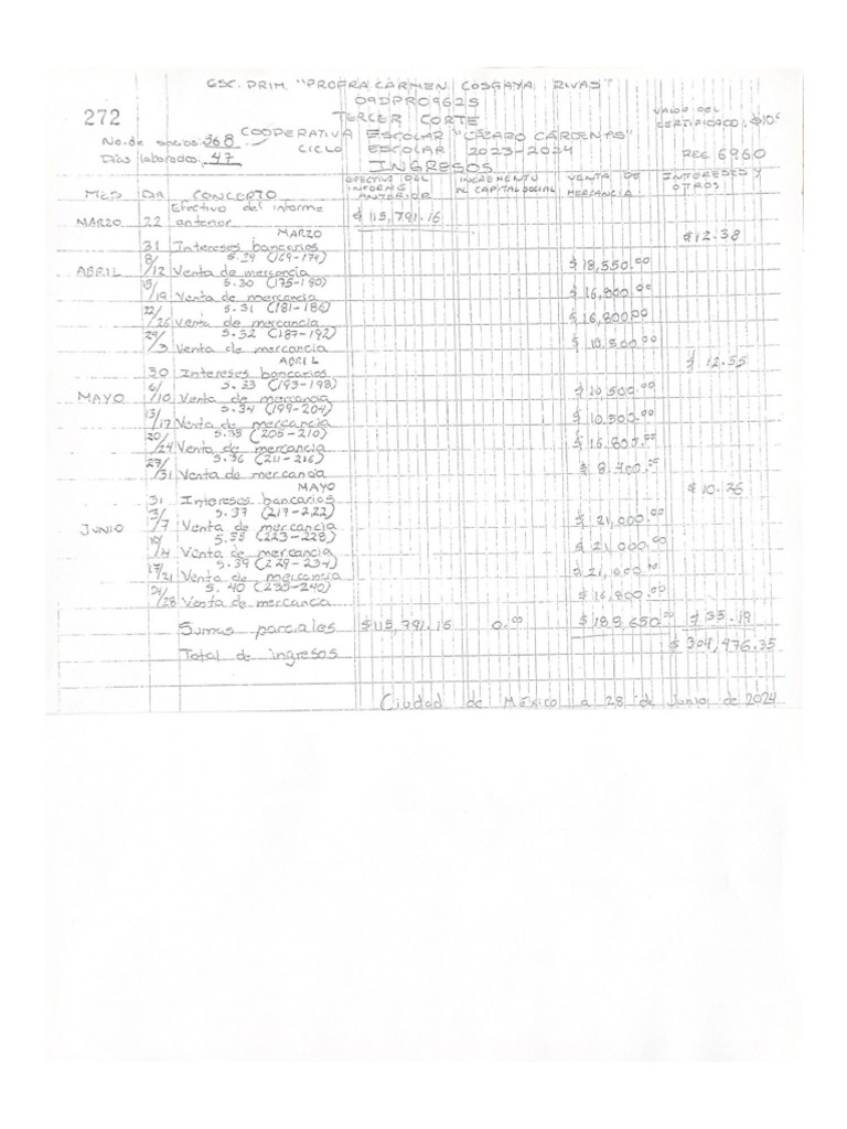 Ejemplo Libro Contable | PDF