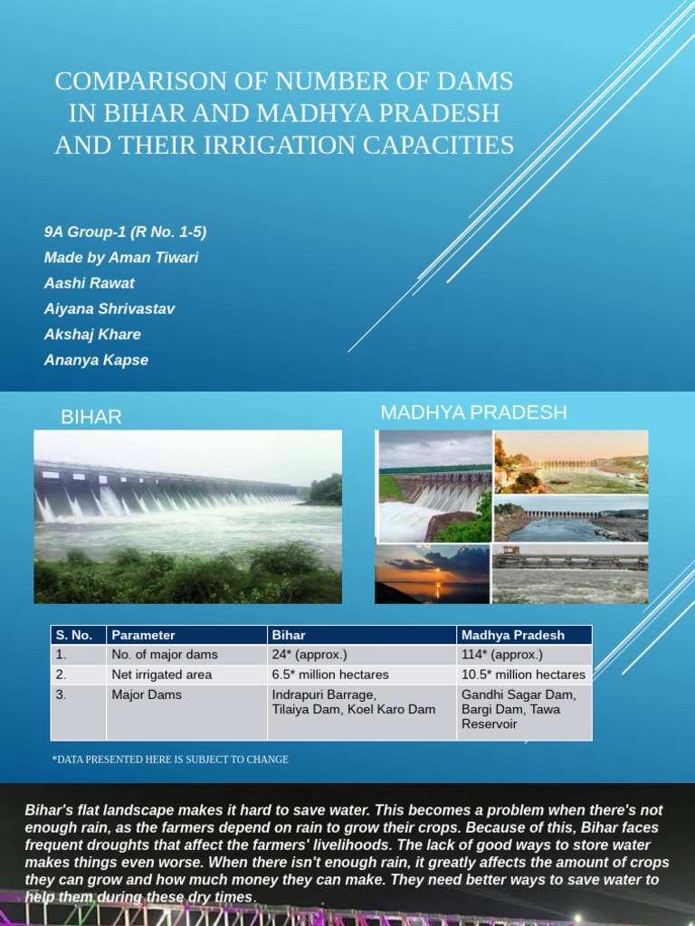 Dams in Bihar and MP | PDF | Irrigation | Dam
