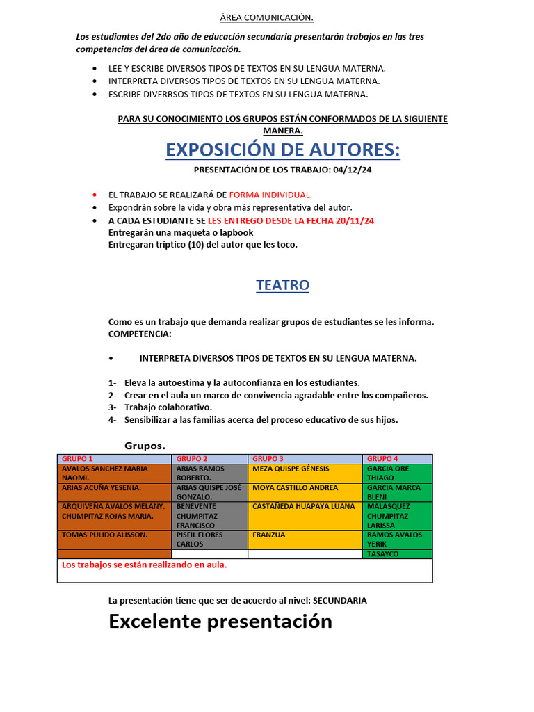 área Comunicación Pdf