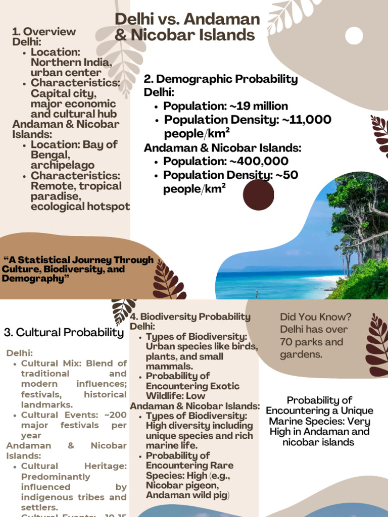 Delhi vs. Andaman Islands: Culture & Biodiversity | PDF