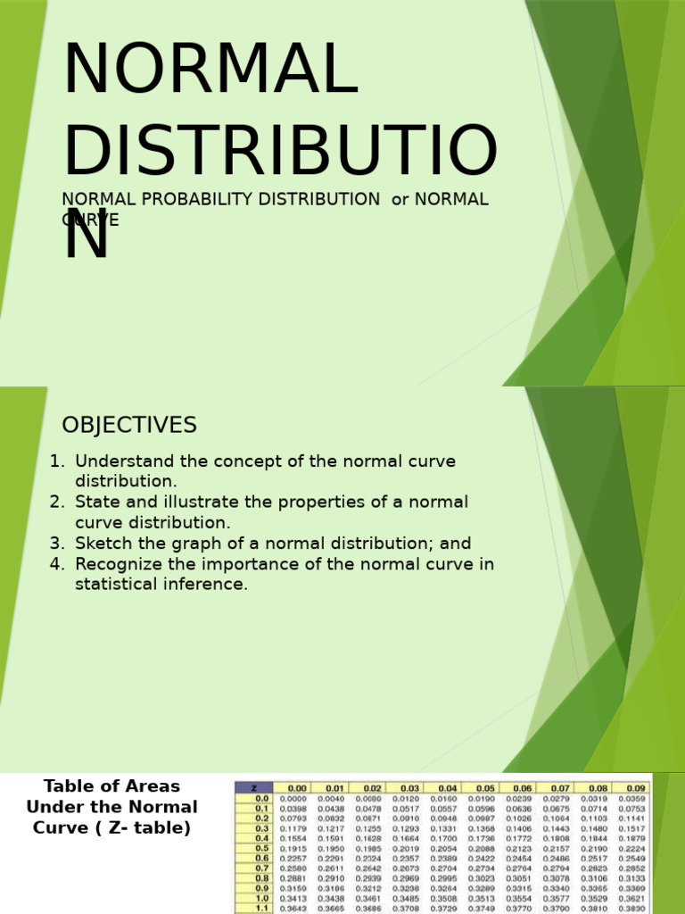 Normal Distribution Students | PDF | Normal Distribution | Probability ...